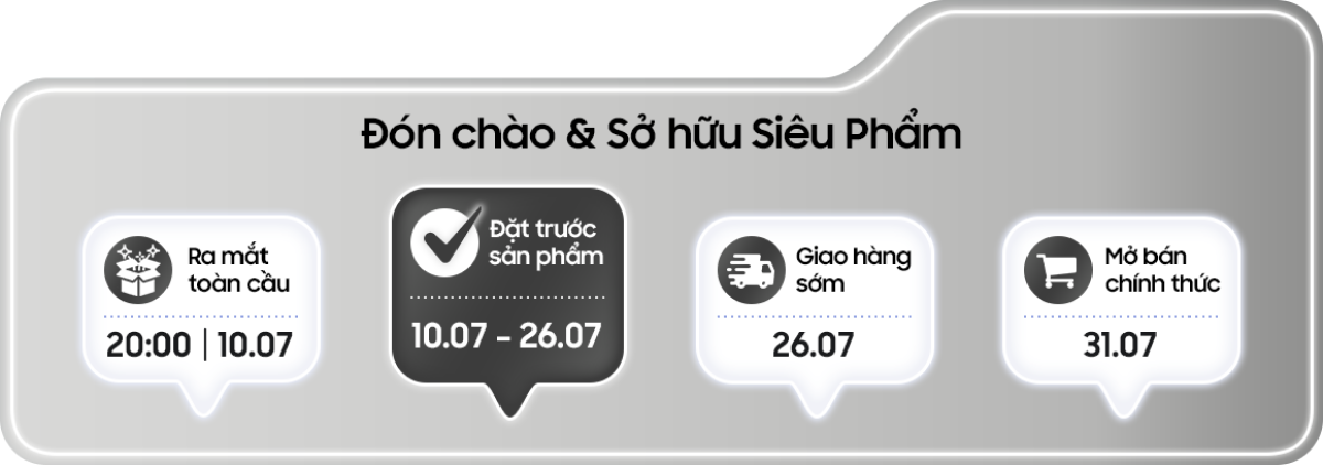 Samsung Galaxy Z Fold 6 1TB | Giá rẻ, Giảm đến 7 triệu - ViettelStore.vn