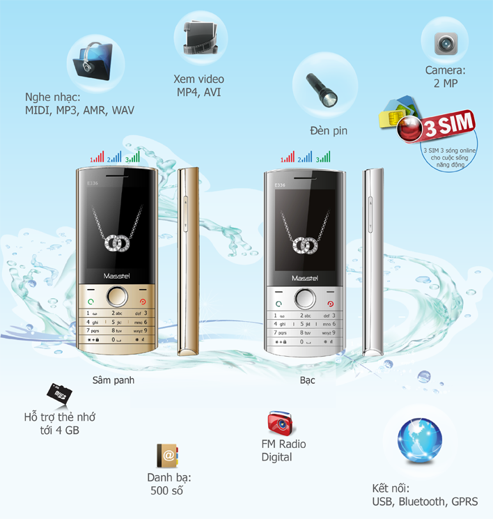 Đánh giá điện thoại di động Masstel E336 3 sim 3 sóng online ...