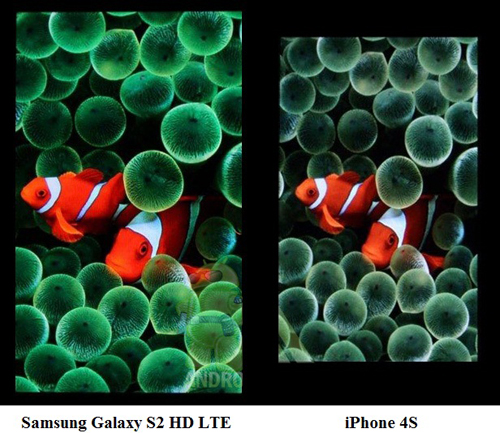 So sánh iPhone 4S và Galaxy S2 HD LTE - ViettelStore.vn